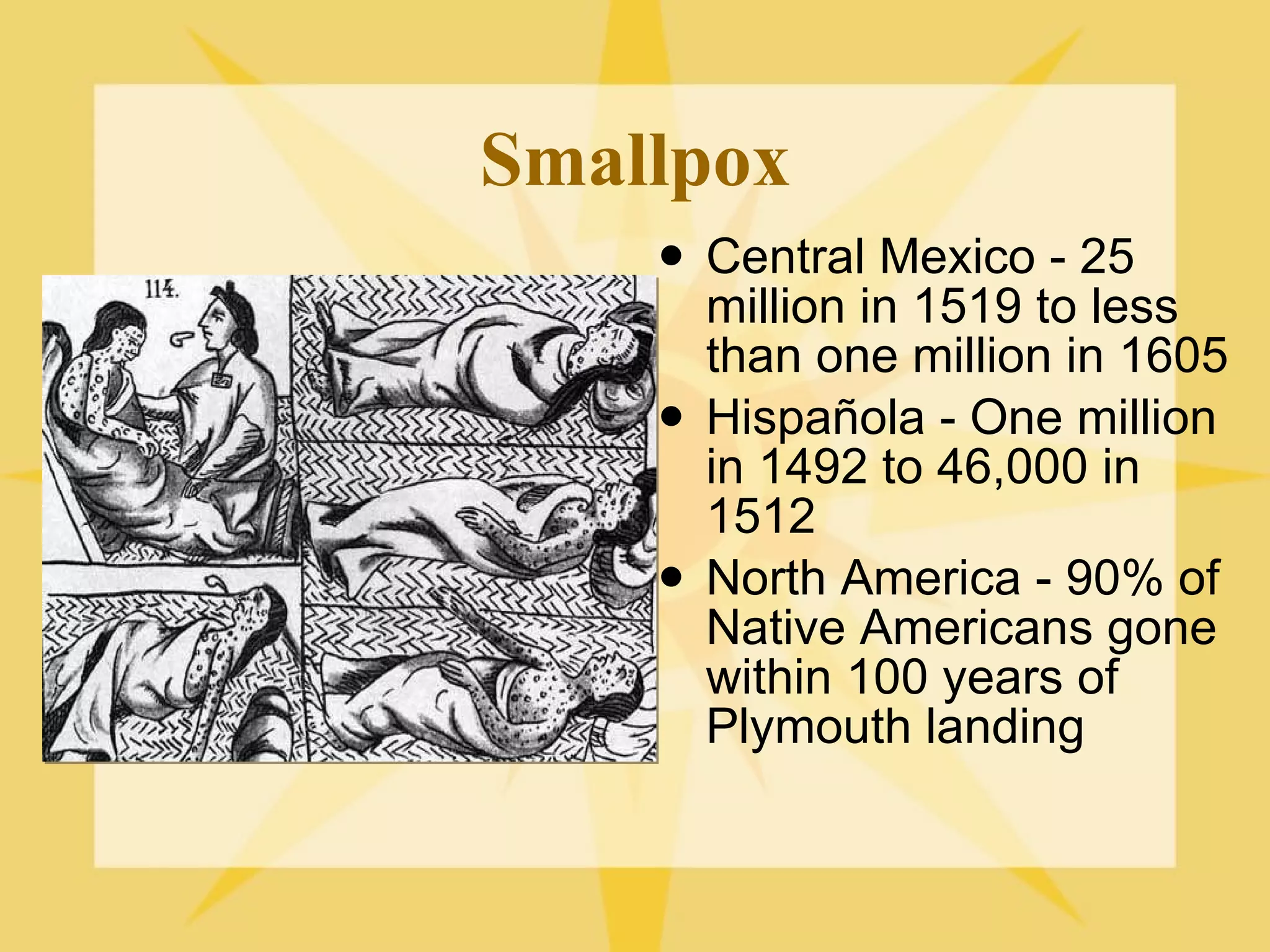 Columbian Exchange | PPT