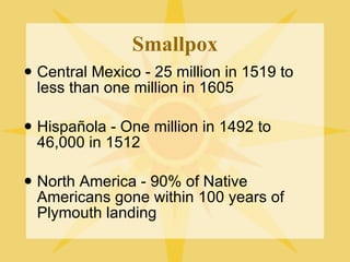 Columbian Exchange | PPT