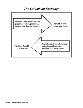 Columbianexchange | PPT