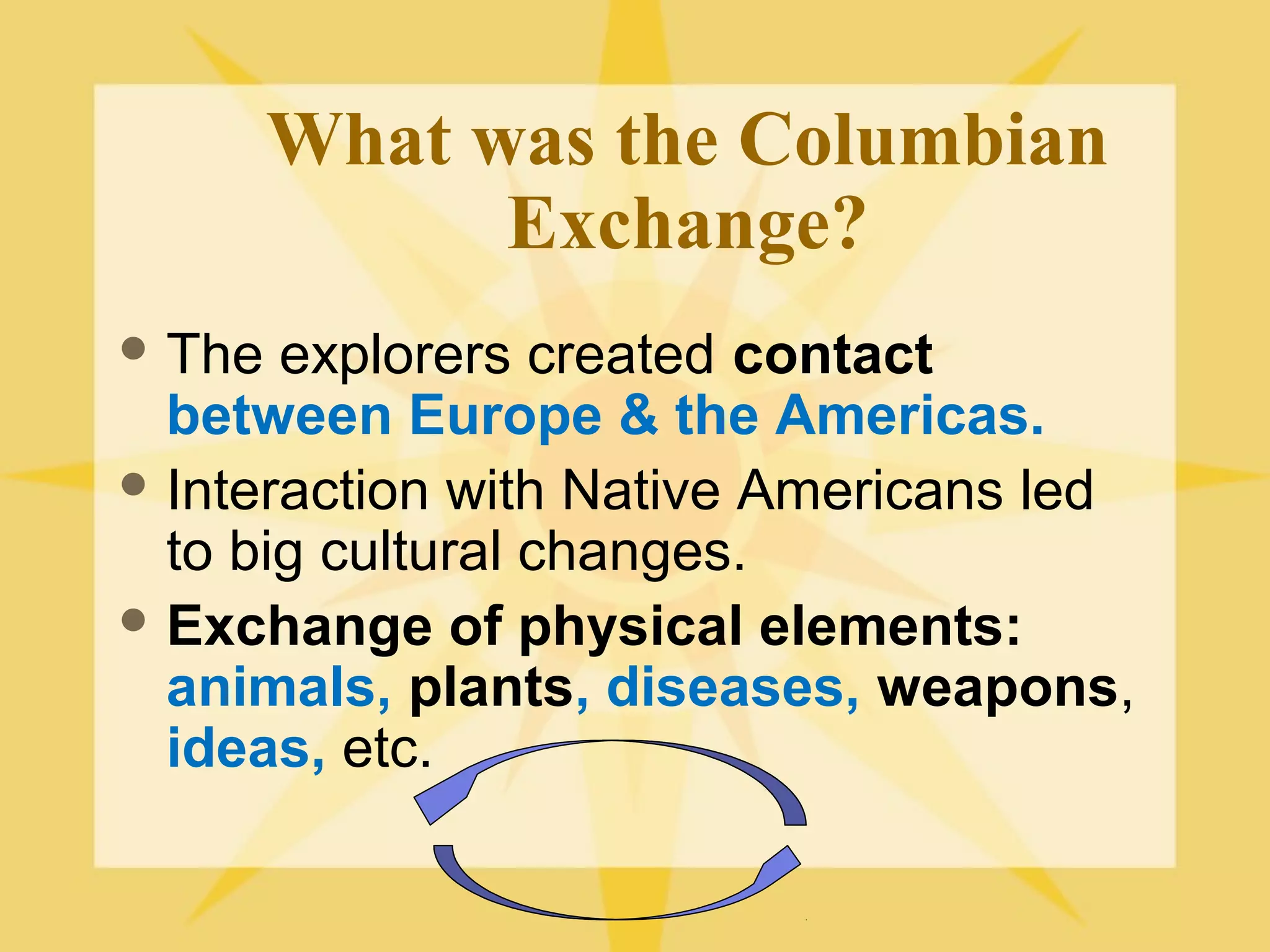 Columbian exchange | PPT