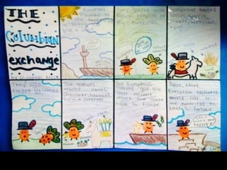 Columbian exchange thumbprint cartoon | PPT