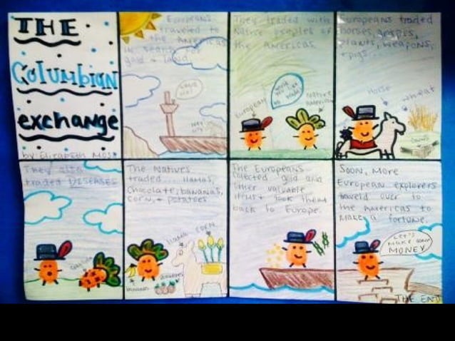 Columbian exchange thumbprint cartoon | PPT