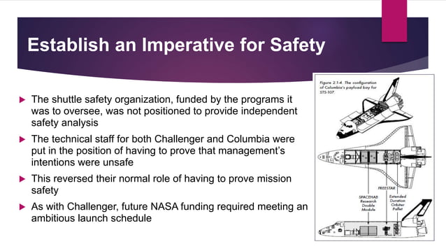 Investigation on Columbia space shuttle disaster | PPTX | Space and ...
