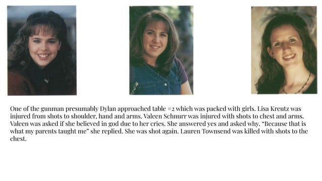 Columbine School Shooting April 20,1999 | PDF