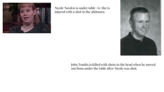 Nicole Nowlen Columbine