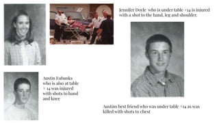 Stephanie Munson Columbine