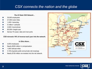 CSX Presentation; Rail Night | PPT