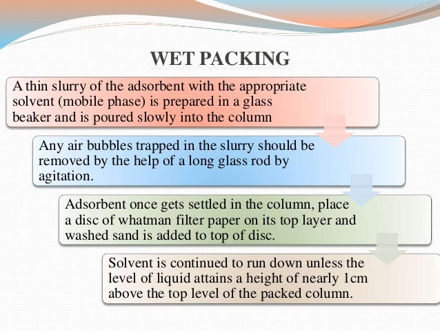 Colum chromatography