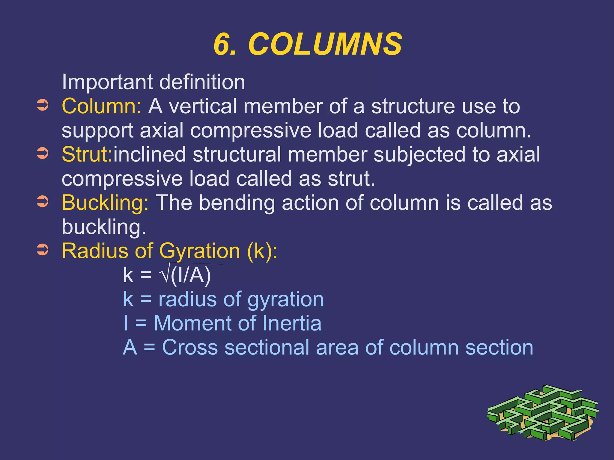 vilas Nikam - Mechanics oof Structure-Column | ODP