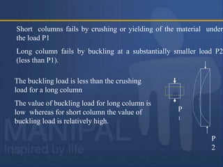 Types of Column loading conditions and Design.ppt