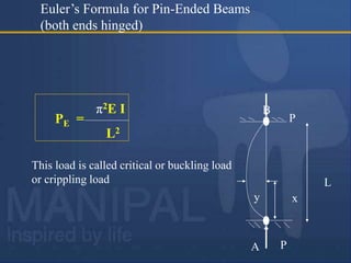 Types of Column loading conditions and Design.ppt