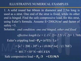 Types of Column loading conditions and Design.ppt