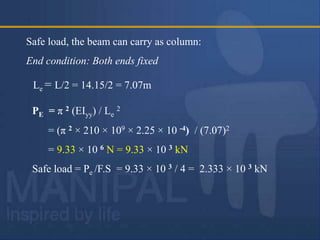 Types of Column loading conditions and Design.ppt