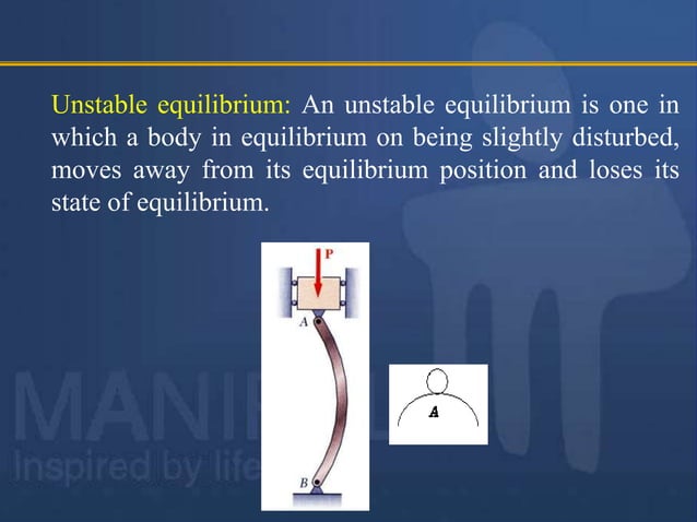 Types of Column loading conditions and Design.ppt