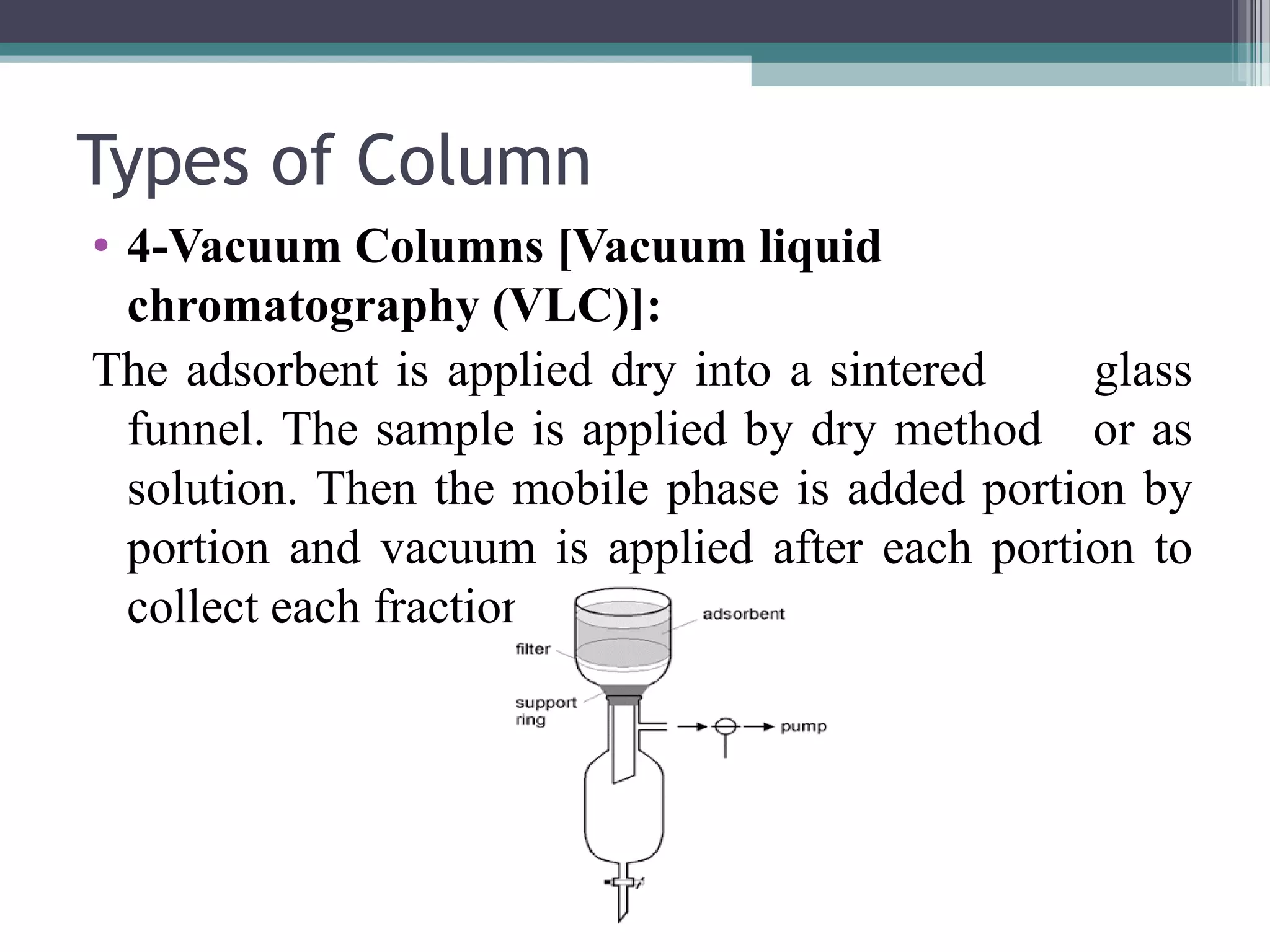Column chromatography | PPT