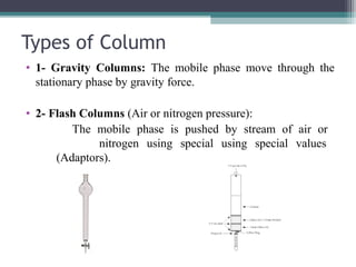 Column chromatography | PPT