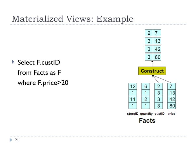 Column-vs-Row-how-different-are-they.ppt