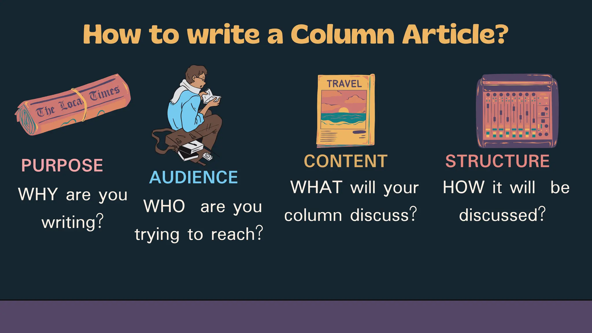 Column-Writing.pdf hgssfgefgkffdgbnxjshgfdfg | PDF