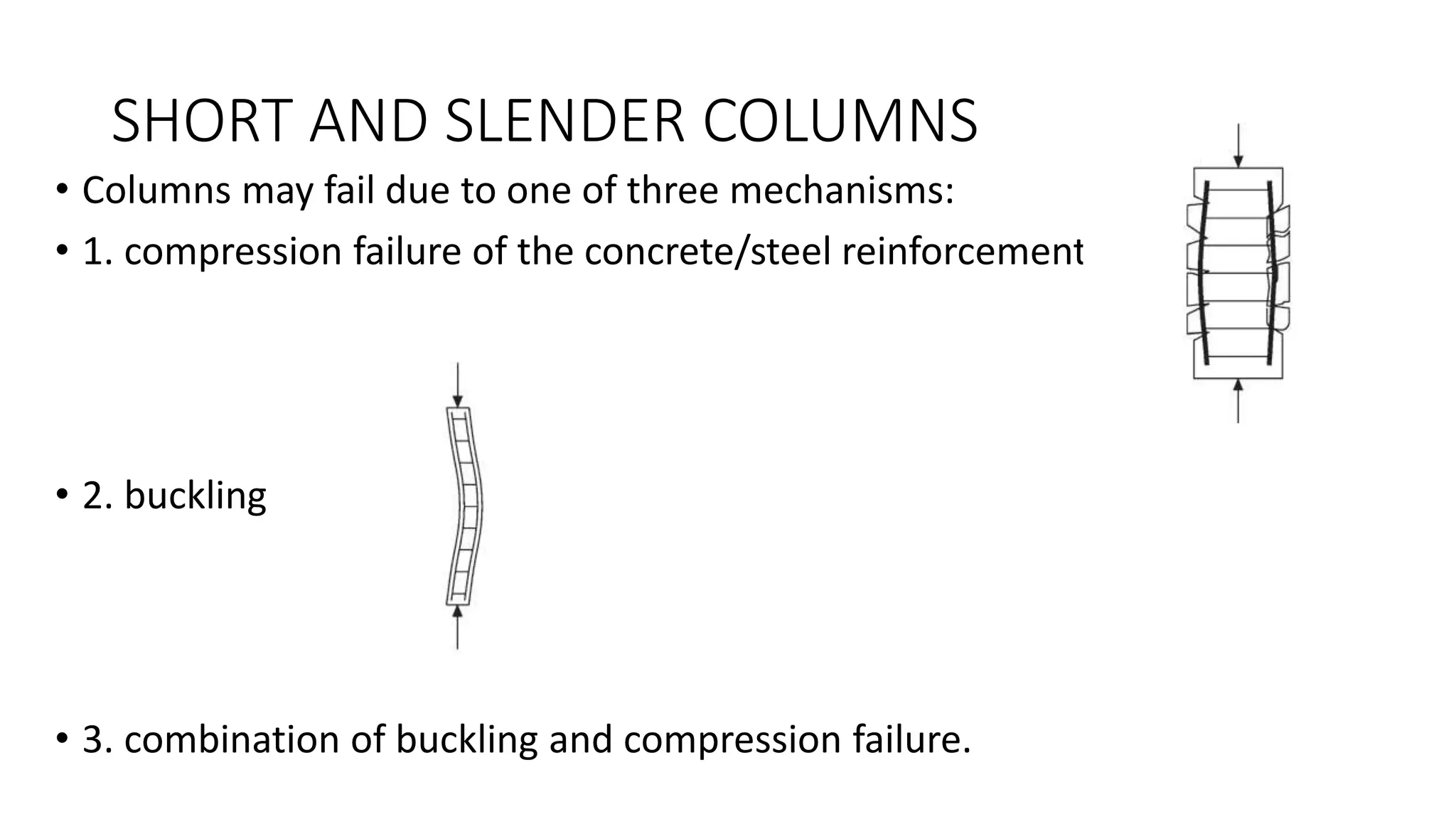 Column uniaxial axial loaded column design | PPTX