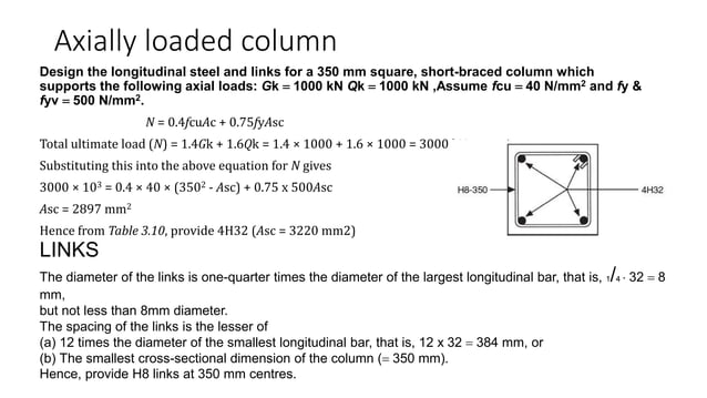 Column uniaxial axial loaded column design | PPTX