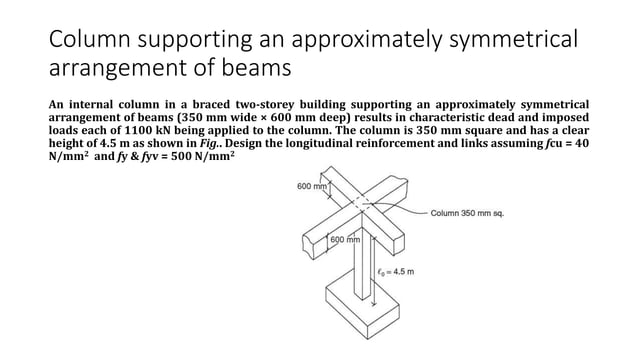 Column uniaxial axial loaded column design | PPTX