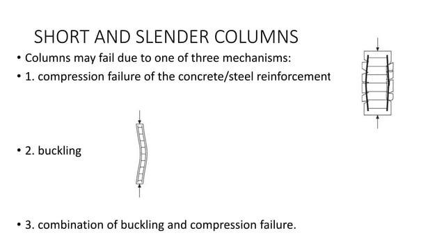 Column uniaxial axial loaded column design | PPTX