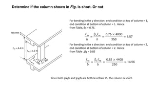 Column uniaxial axial loaded column design | PPTX