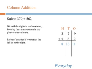 Column+addition.dr.cx