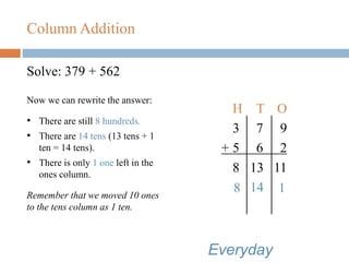 Column+addition.dr.cx