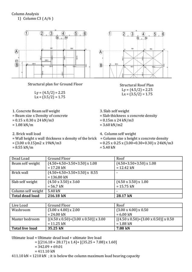 Column analysis | PDF