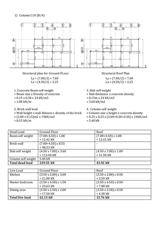 Column analysis | PDF