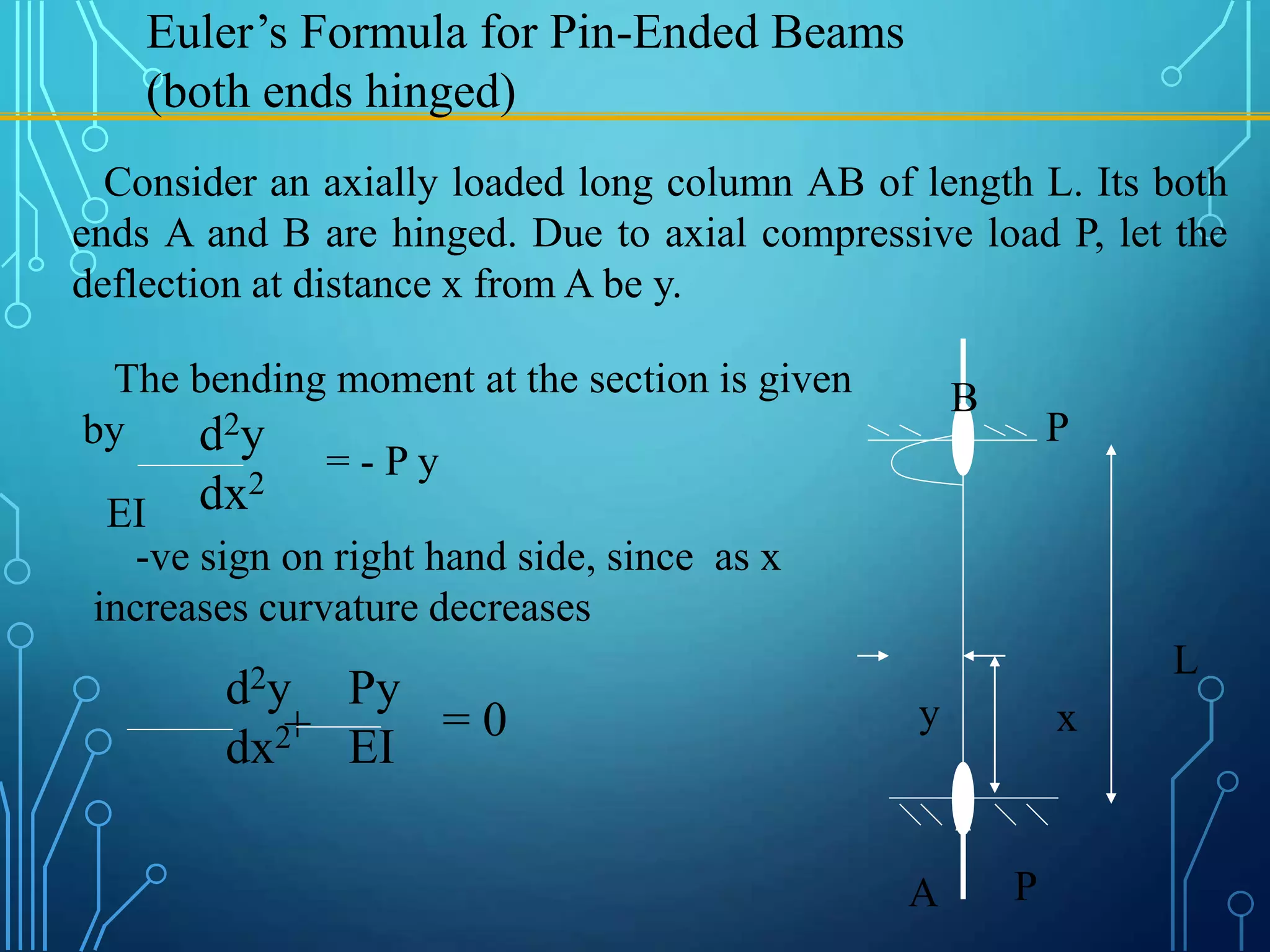 Column and Strut .ppt