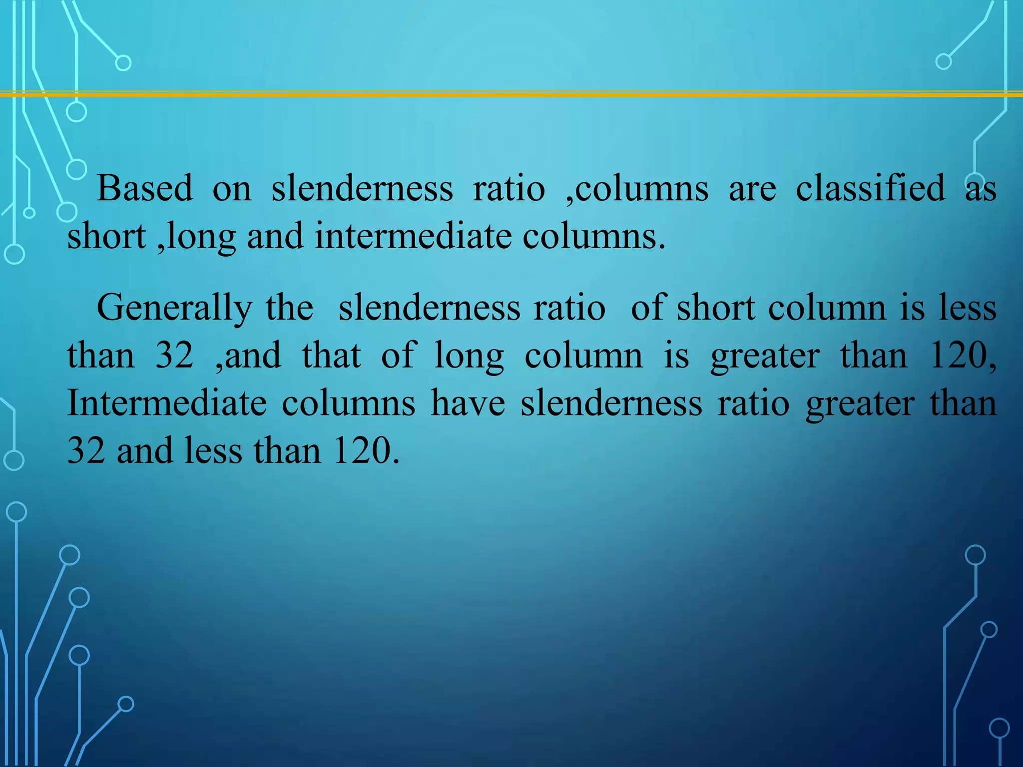 Column and Strut .ppt