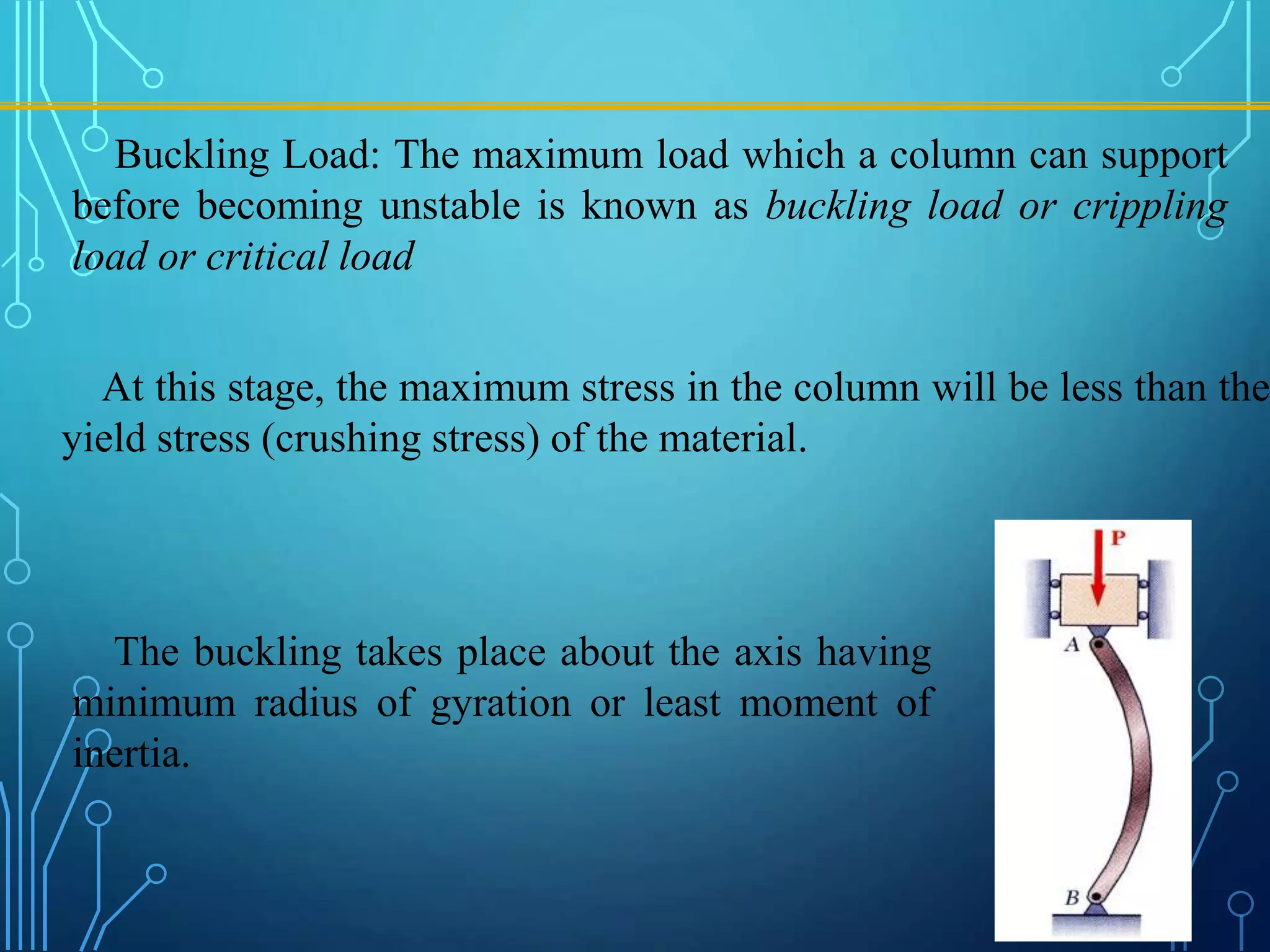 Column and Strut .ppt
