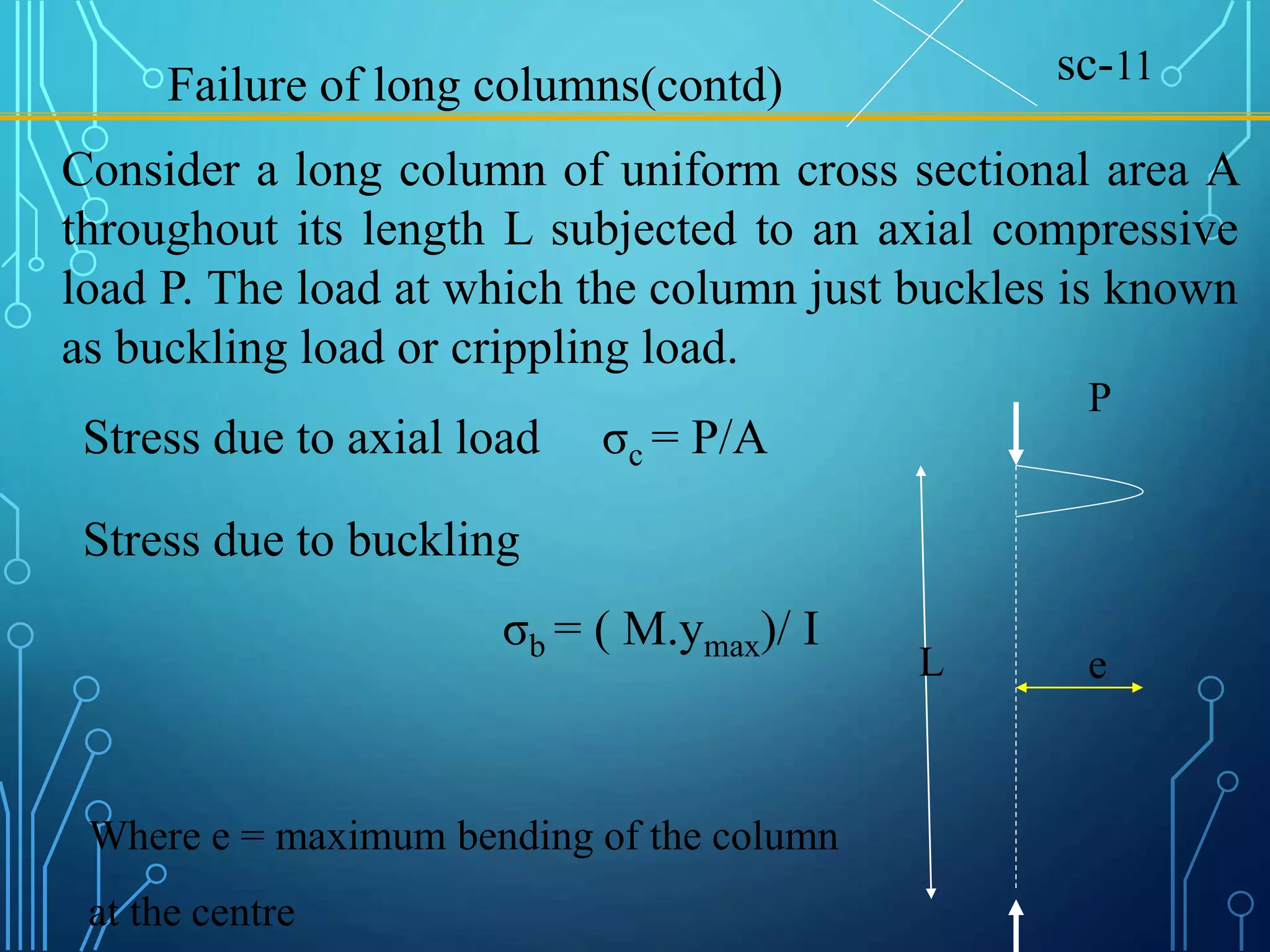 Column and Strut .ppt