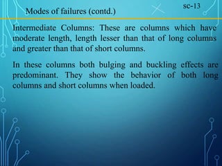 Column and Strut .ppt