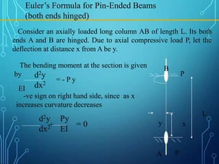 Column and Strut .ppt