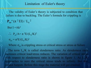 Column and Strut .ppt