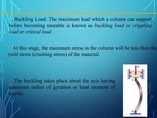 Column and Strut .ppt