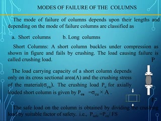Column and Strut .ppt
