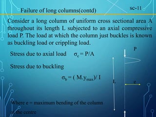 Column and Strut .ppt