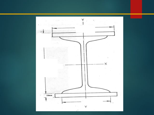 Column and Strut.ppt/ A complete guide on coloumn bending/failure | PPT