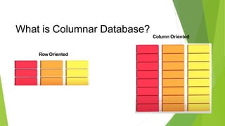 Columnar Databases (1).pptx | Databases | Computer Software and Applications