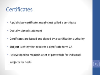 Column Level Encryption in Microsoft SQL Server | PPTX