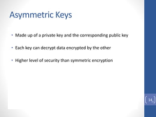 Column Level Encryption in Microsoft SQL Server | PPTX