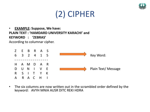 Columnar transposition cipher | PPT Columnar transposition cipher | PPT