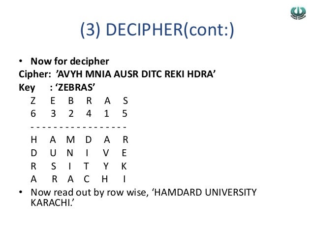 Columnar Transposition Cipher 