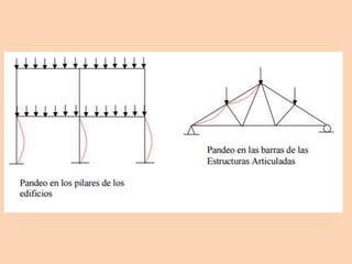 Columnas estructurales | PPTX