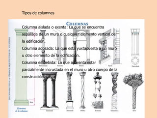 Columnas estructurales | PPTX