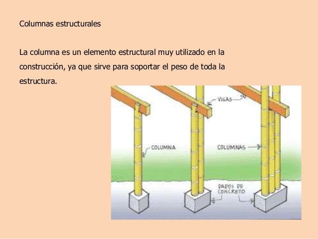 Columnas estructurales